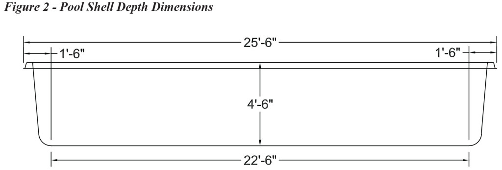Delray Small Fiberglass Inground Viking Swimming Pool